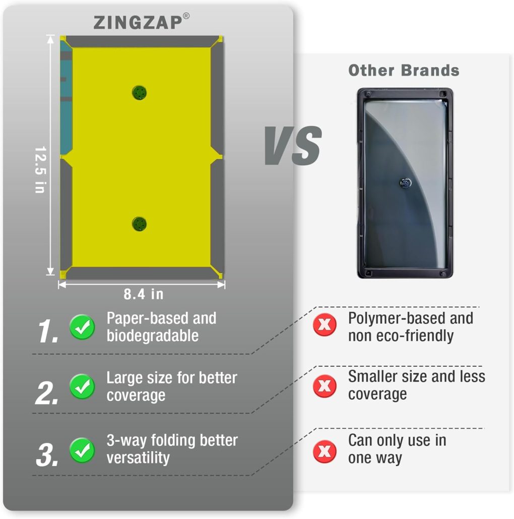 EcoVenger for Pest Professionals | ZingZap 13-Pack Sesame Scented Mouse ...